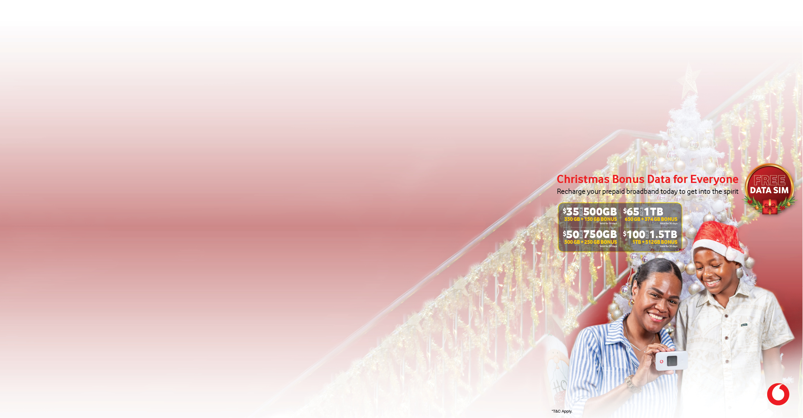 Vodafone Fiji - Personal