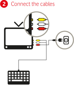 Vodafone Fiji - Vodafone Webbox Easy Installation