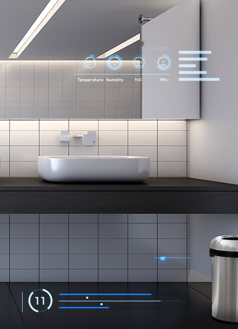 Milesight Smart Restroom